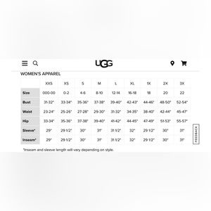 UGG | Jackets & Coats | Ugg Rhiannon Long Sherpa Coat | Poshmark